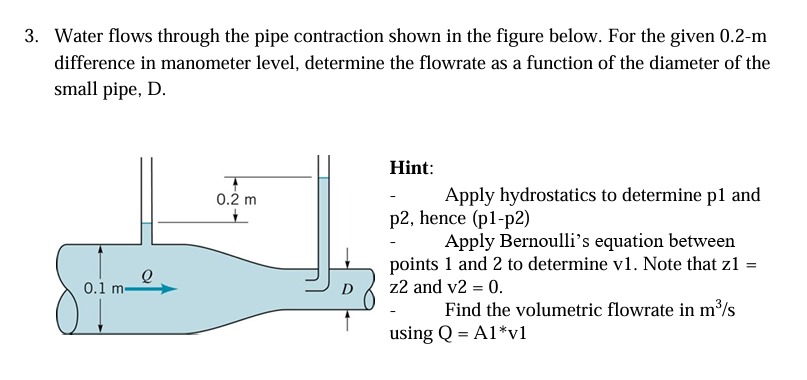 Solved Water flows through the pipe contraction shown in the | Chegg.com