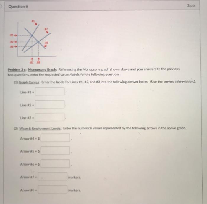 Solved Question 1 6 pts Problem 1: Resource Demand newer | Chegg.com