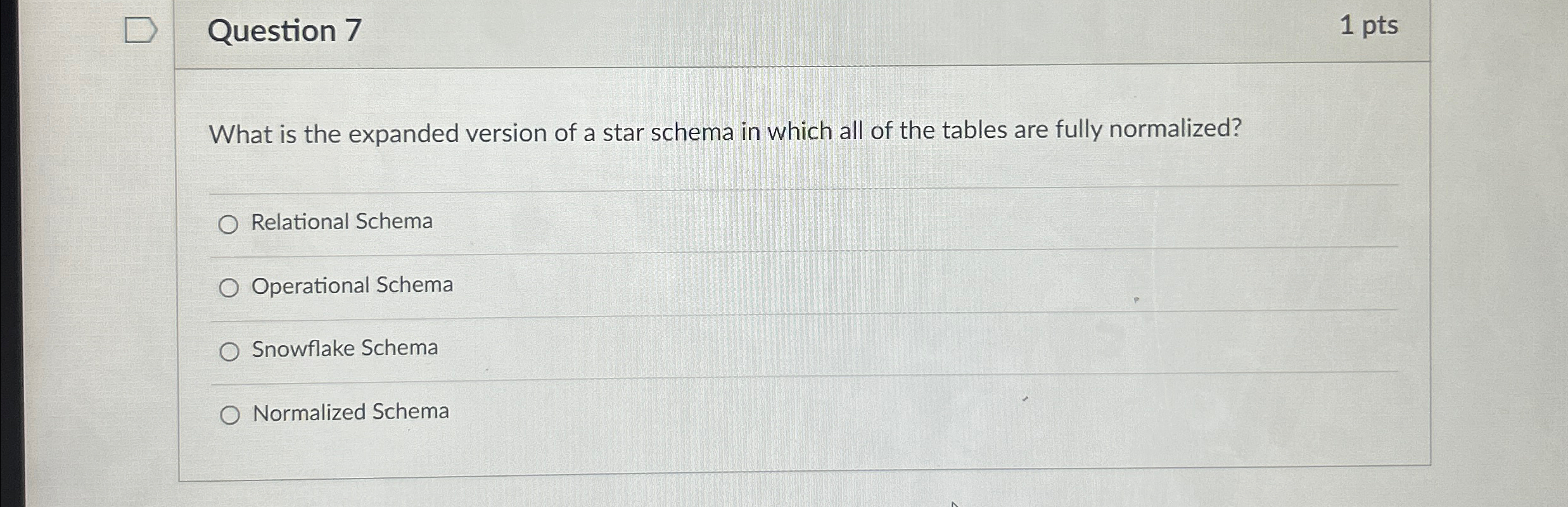Solved Question 71 ﻿ptsWhat is the expanded version of a | Chegg.com