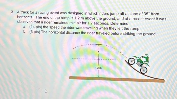 Solved 3. A track for a racing event was designed in which | Chegg.com