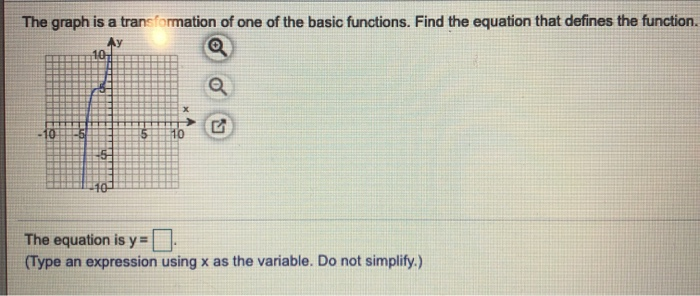 Solved The graph is a transformation of one of the basic | Chegg.com