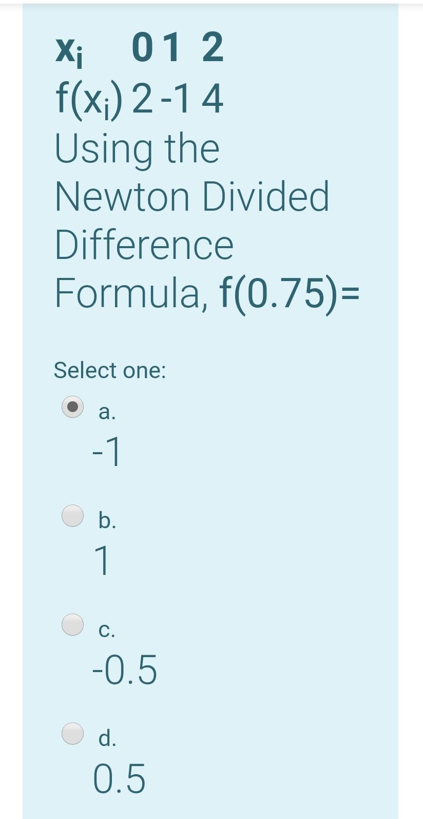 Solved X; 01 2 f(xi) 2-14 Using the Newton Divided | Chegg.com