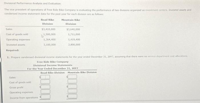 Solved Divisional Performance Analysis and Evaluation The | Chegg.com