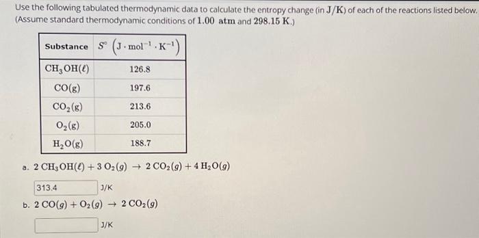 Solved Use the following tabulated thermodynamic data to | Chegg.com