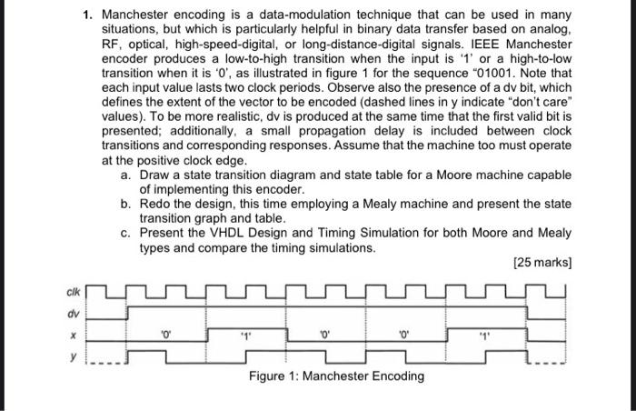Solved 1. Manchester encoding is a data-modulation technique | Chegg.com