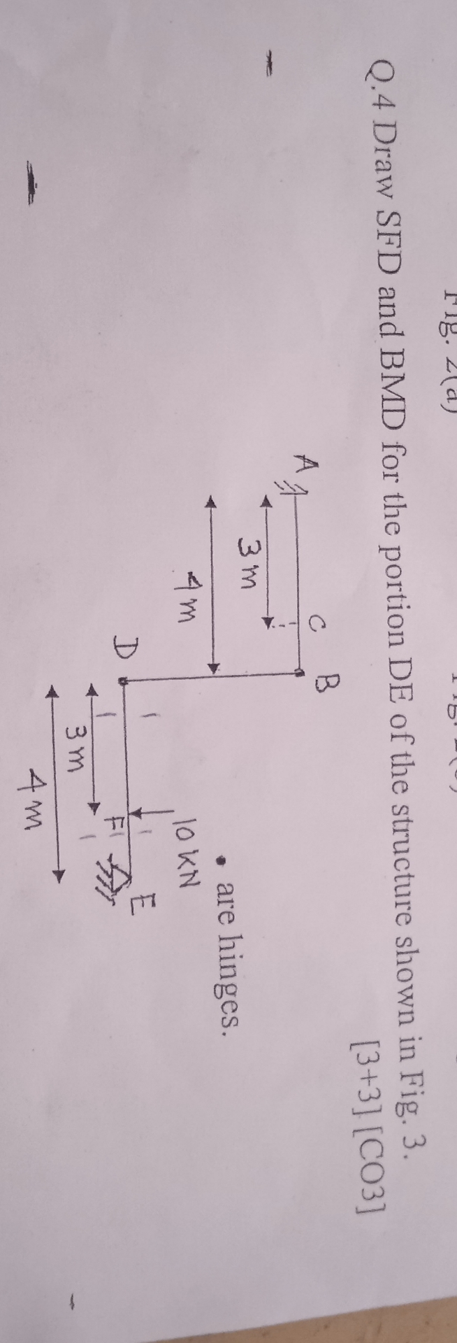 Solved Q. 4 ﻿Draw SFD and BMD for the portion DE of the | Chegg.com