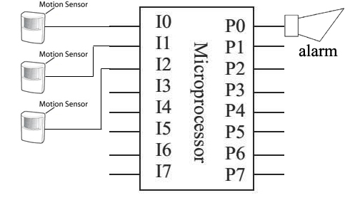 Solved Chapter 1 Problem 30e Solution Digital Design With Rtl Design Verilog And Vhdl 2nd 