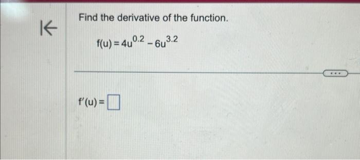 Solved Find the derivative of the function. f(u)=4u0.2−6u3.2 | Chegg.com