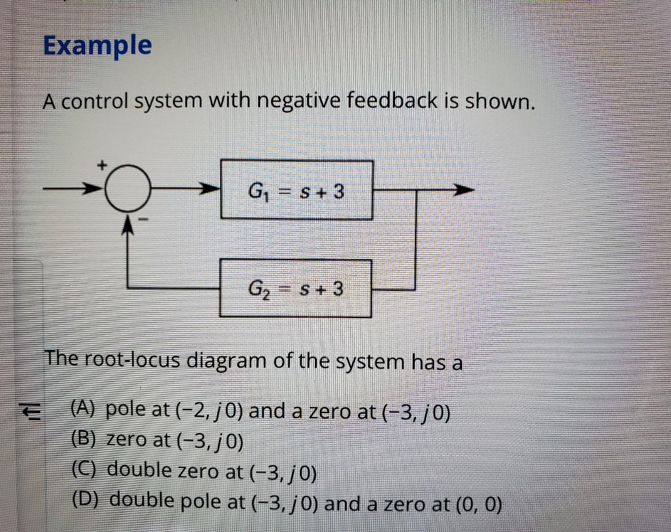 Solved A control system with negative feedback is shown. The | Chegg.com