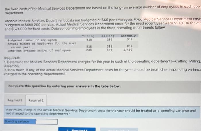 Solved the fixed costs of the Medical Services Department | Chegg.com