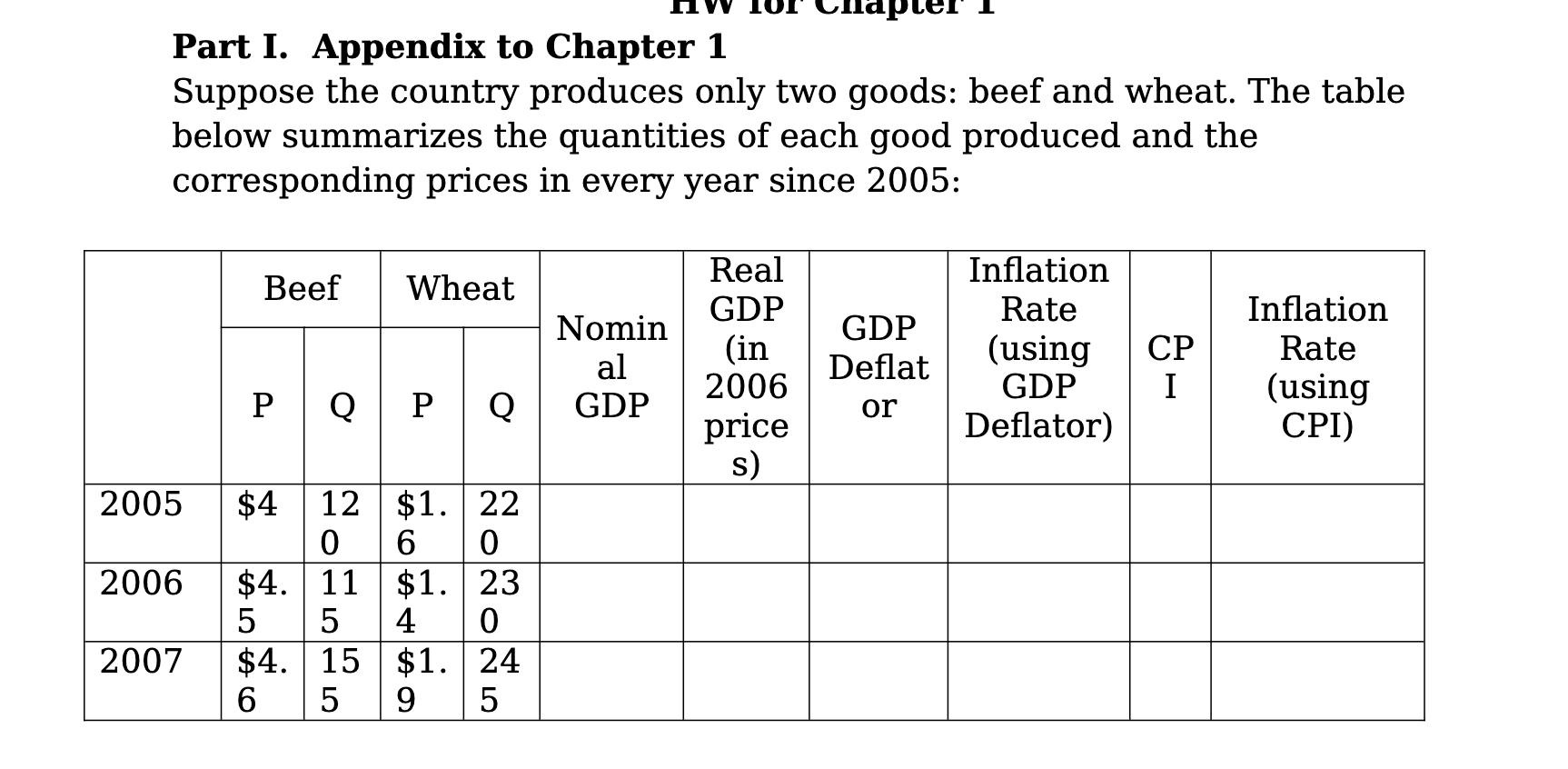 Solved 1) Fill in values for nominal GDP? Please show | Chegg.com Solved 1) Fill in values for nominal GDP? Please show | Chegg.com