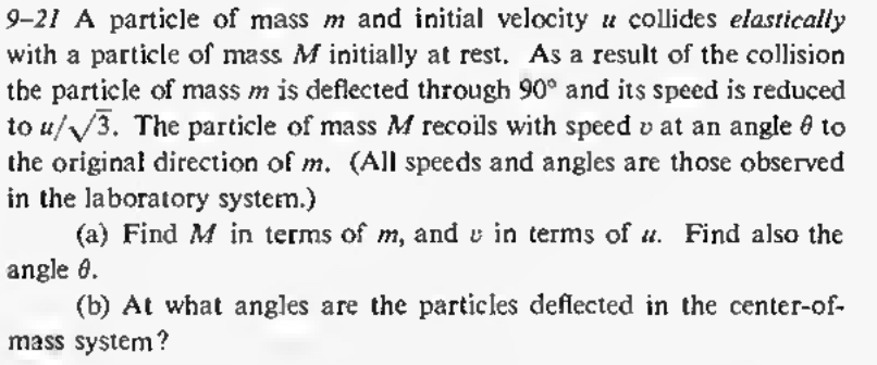 Solved 9-21 ﻿A particle of mass m ﻿and initial velocity u | Chegg.com