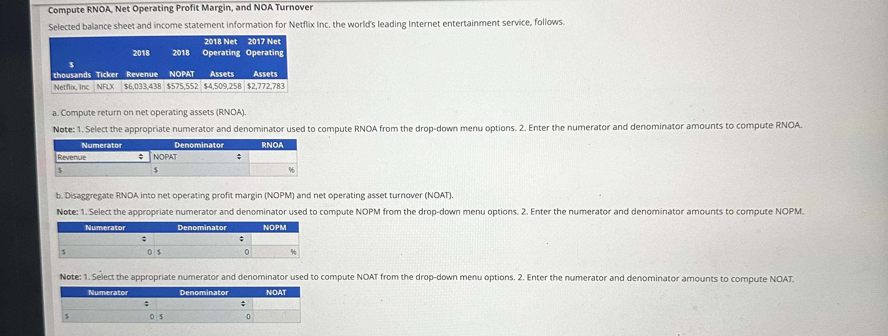 Solved Compute RNOA, Net Operating Profit Margin, and NOA | Chegg.com