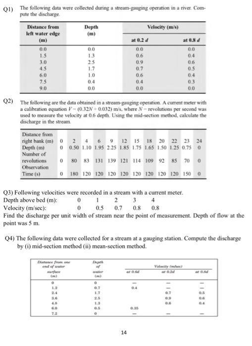 Solved Q1) The following data were collected during a | Chegg.com