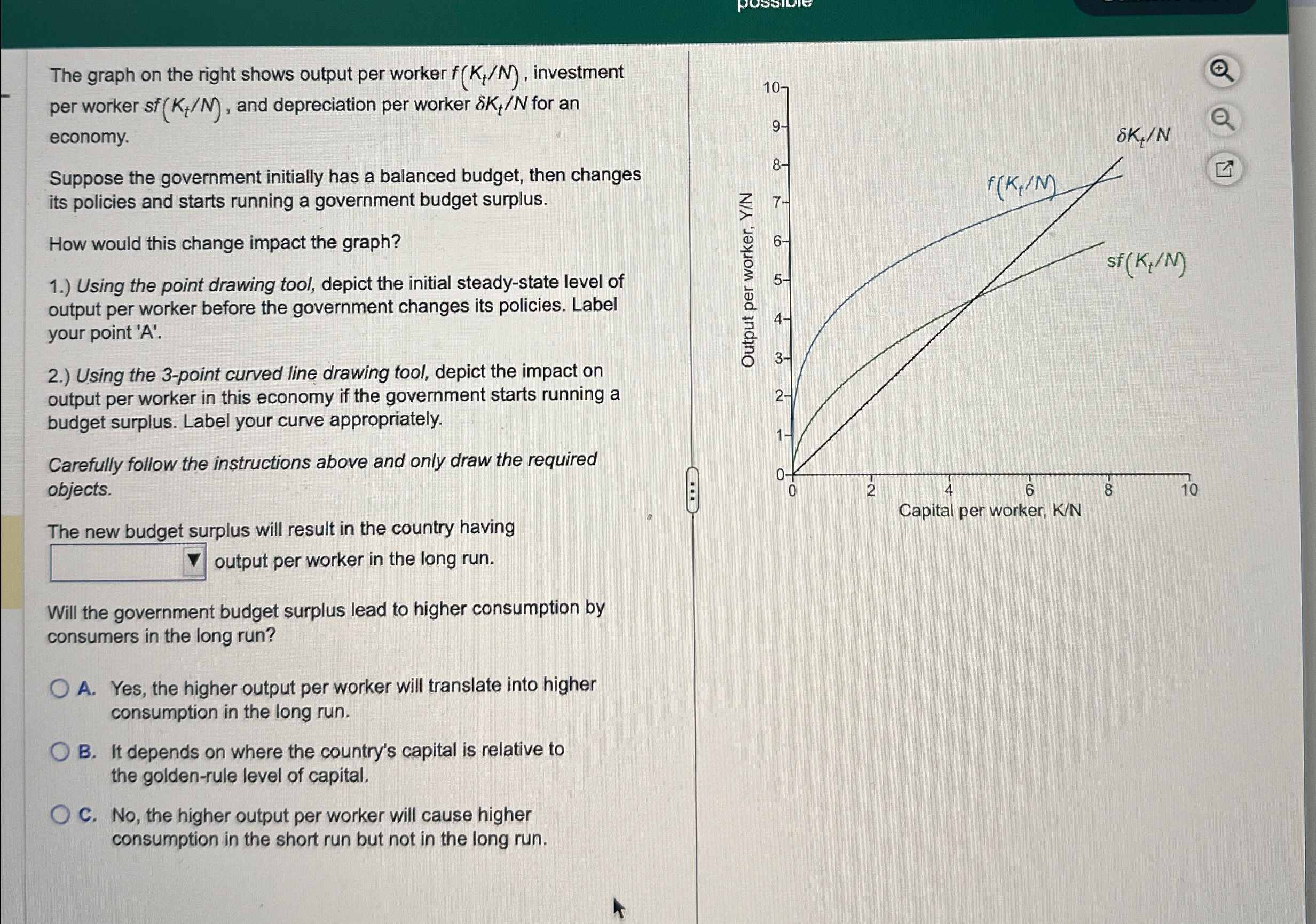 Solved The graph on the right shows output per worker | Chegg.com