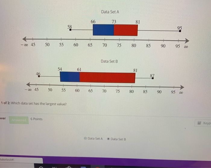 Solved of 10 Step 1 of 2 following box plots for Data Set A | Chegg.com