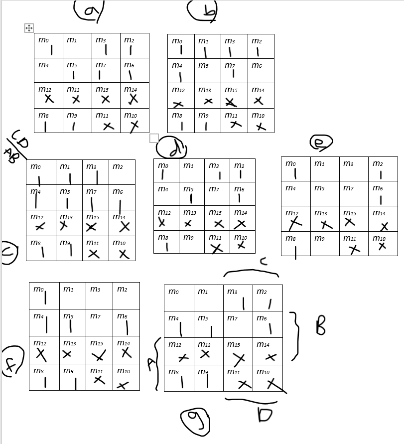 Solved consider inputs A,B,C,D and outputs a,b,c,d,e,f,g , | Chegg.com