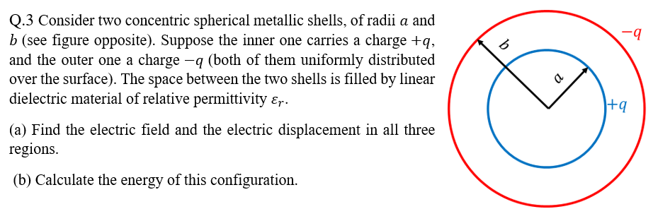 Solved Q. 3 ﻿Consider two concentric spherical metallic | Chegg.com