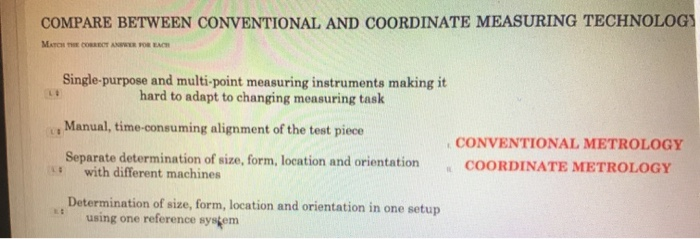 Solved COMPARE BETWEEN CONVENTIONAL AND COORDINATE MEASURING | Chegg.com