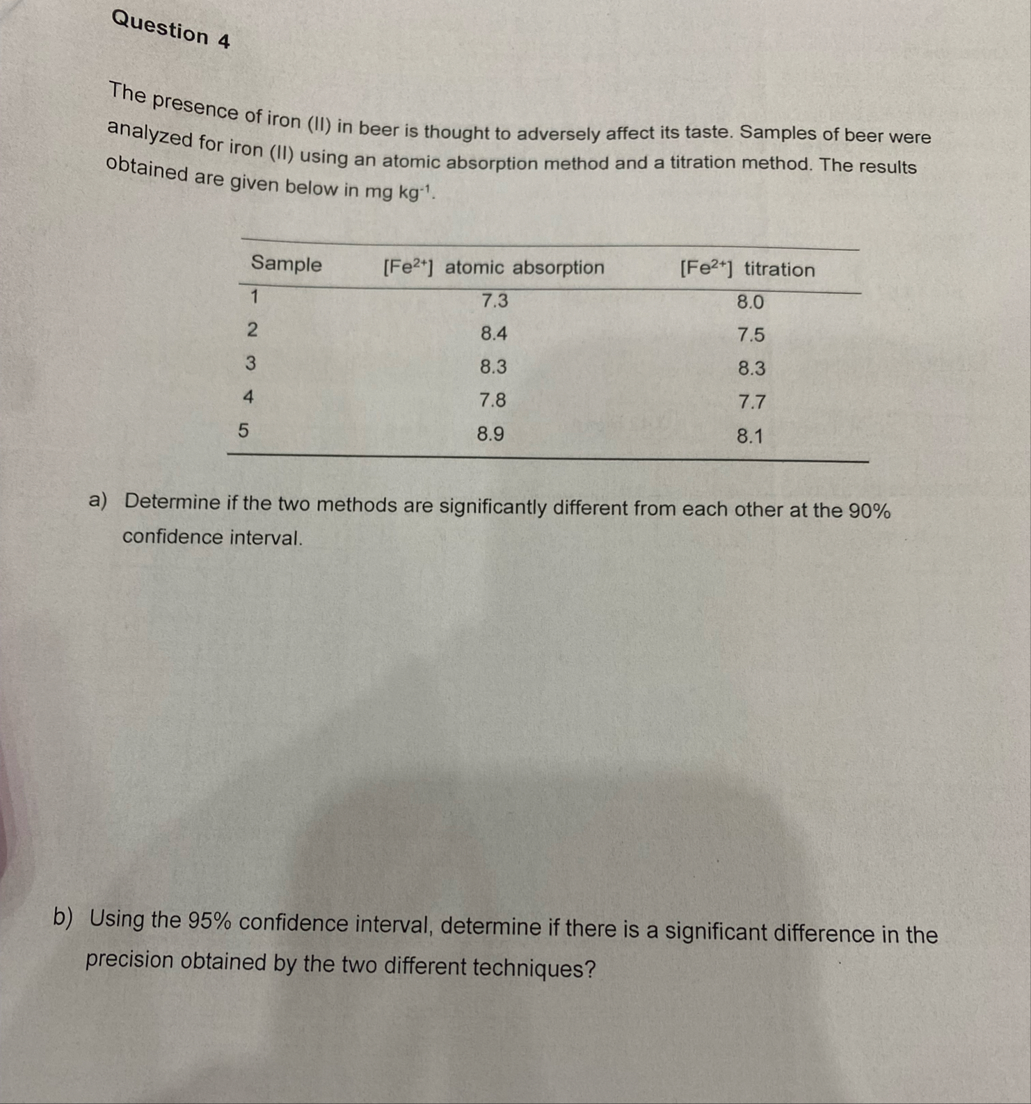 Solved Question 4The presence of iron (II) ﻿in beer is | Chegg.com