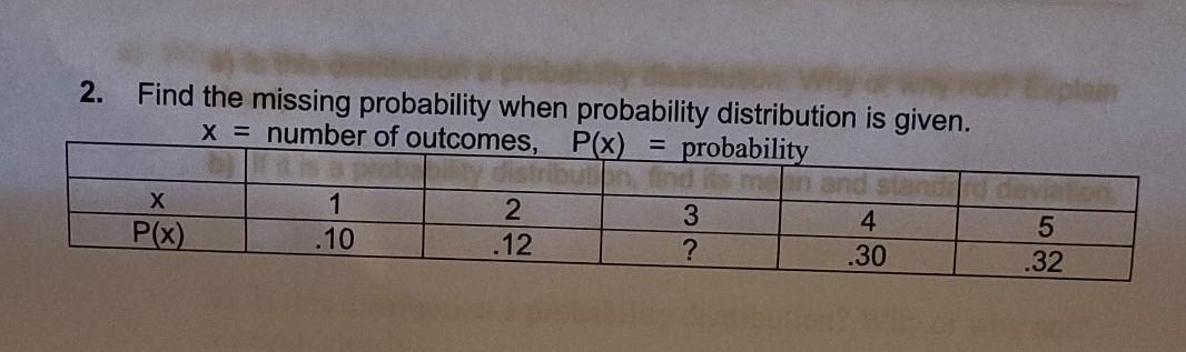 Solved 2. Find the missing probability when probability | Chegg.com