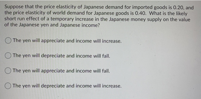 Solved Suppose that the price elasticity of Japanese demand | Chegg.com