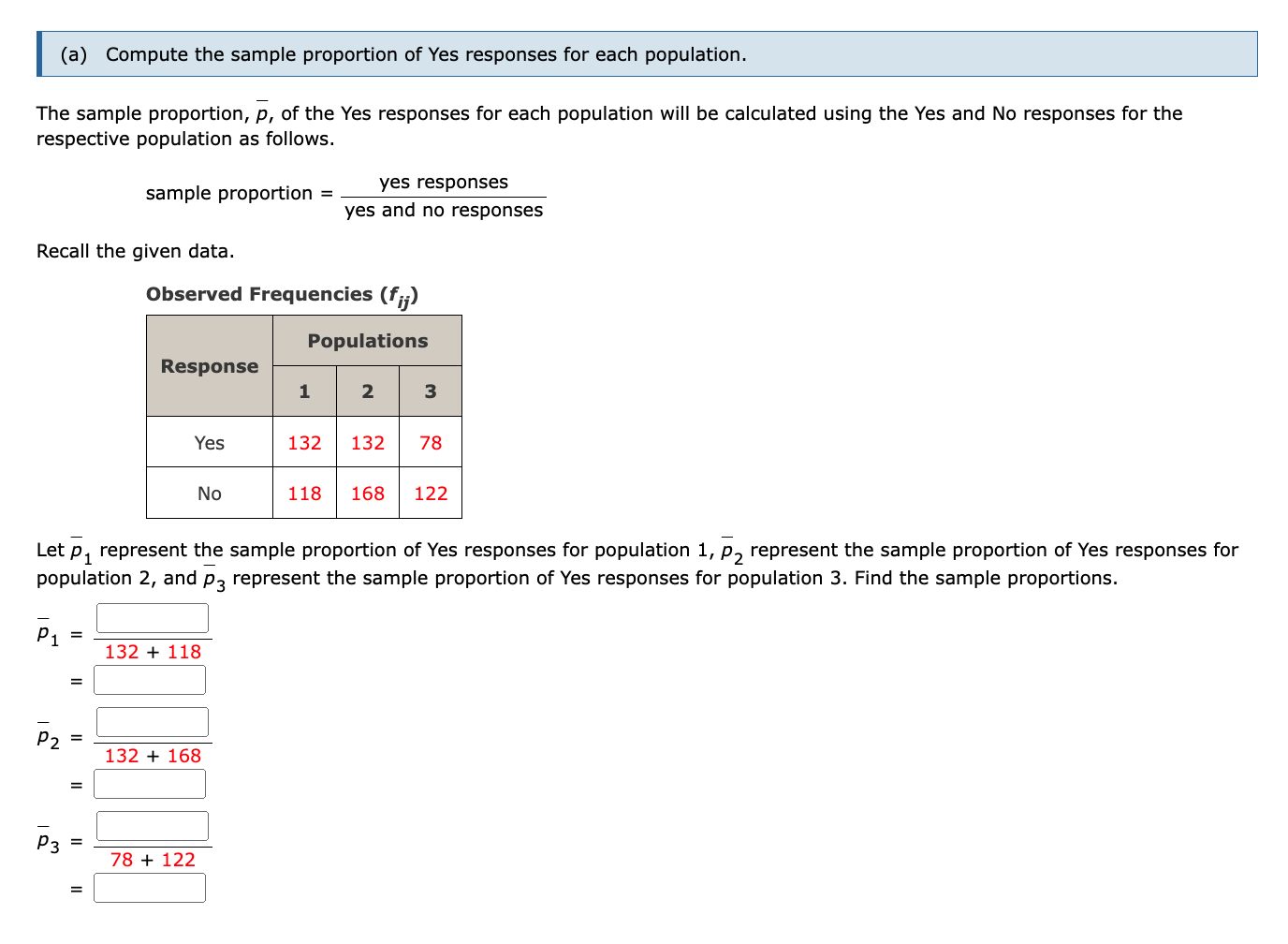 Solved Tutorial Exercise (a) Compute the sample proportion | Chegg.com
