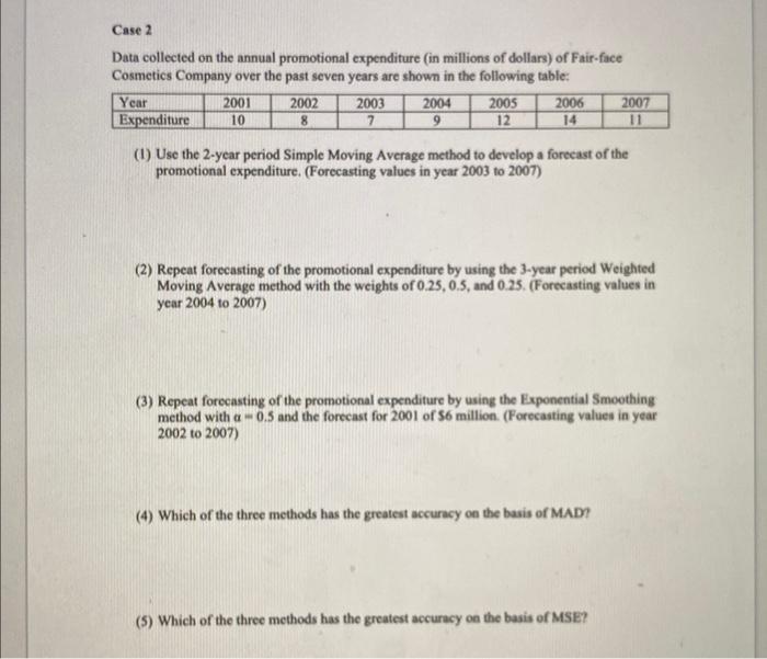 Solved Case 2 Data collected on the annual promotional | Chegg.com
