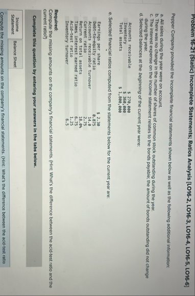 Solved Problem 16-21 (Static) ﻿Incomplete Statements; Ratios | Chegg.com