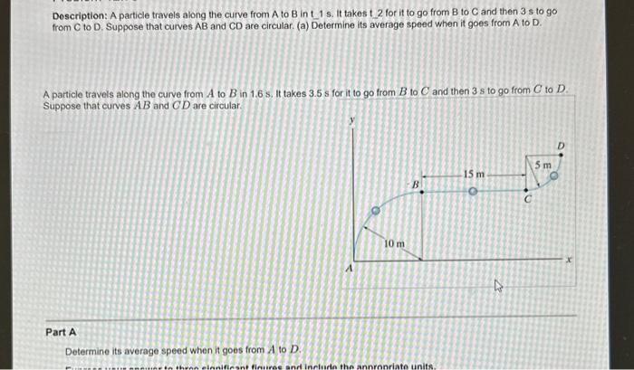 Solved Description: A particle travels along the curve from | Chegg.com
