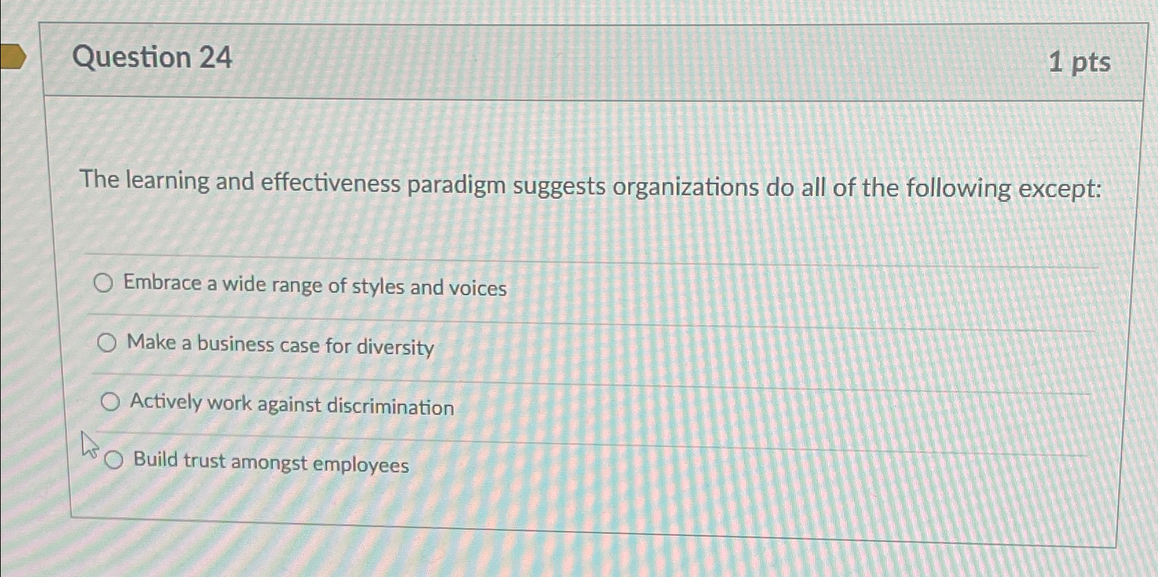 Solved Question 241ptsThe learning and effectiveness | Chegg.com