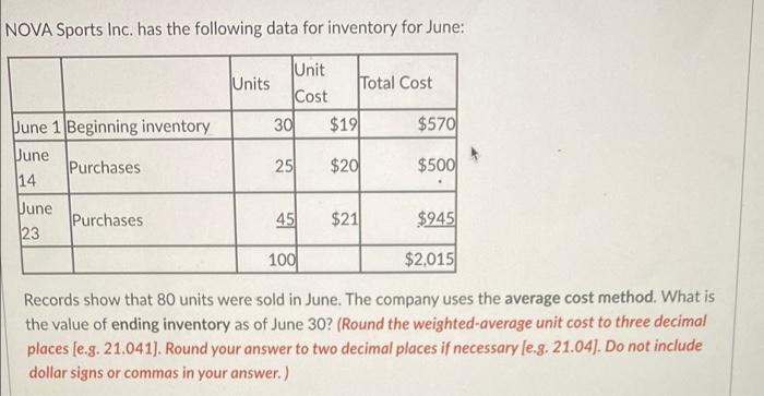Solved NOVA Sports Inc. has the following data for inventory | Chegg.com