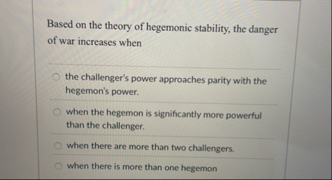 Solved Based on the theory of hegemonic stability, the | Chegg.com