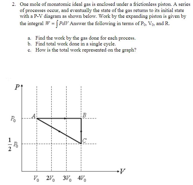 Solved One mole of monatomic ideal gas is enclosed under a | Chegg.com
