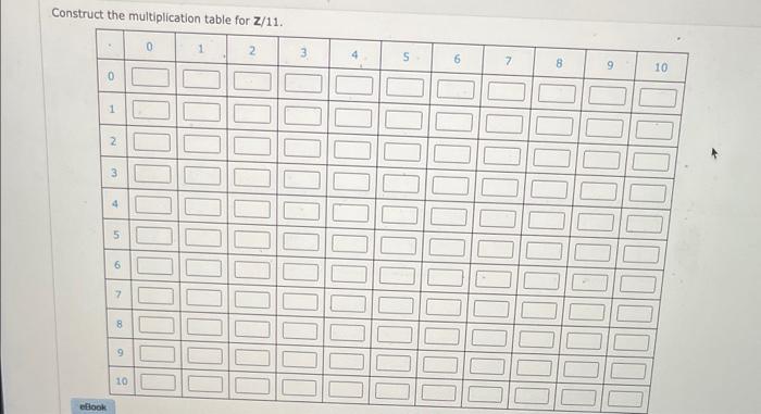 Solved Construct the multiplication table for Z/11. | Chegg.com