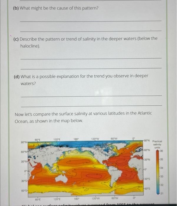 Solved EXERCISE 14.10 How Does Salinity Vary in the Ocean? | Chegg.com