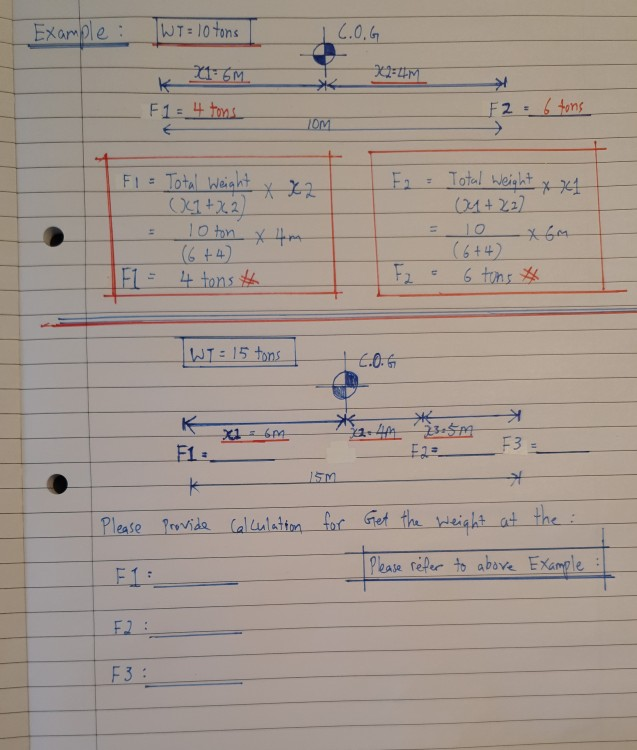 Solved Example : IT = 10 tons 6.O.G x16M. x2=2M F1 = 4 tons | Chegg.com