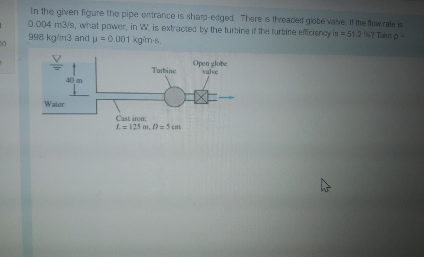 Solved In the given figure the pipe entrance is sharp-edged. | Chegg.com