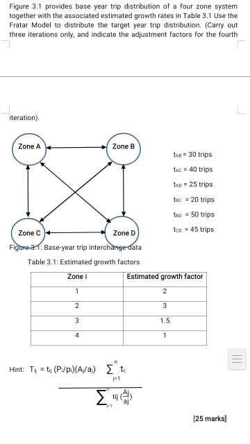 Solved Figure 3.1 provides base year trip distribution of a | Chegg.com