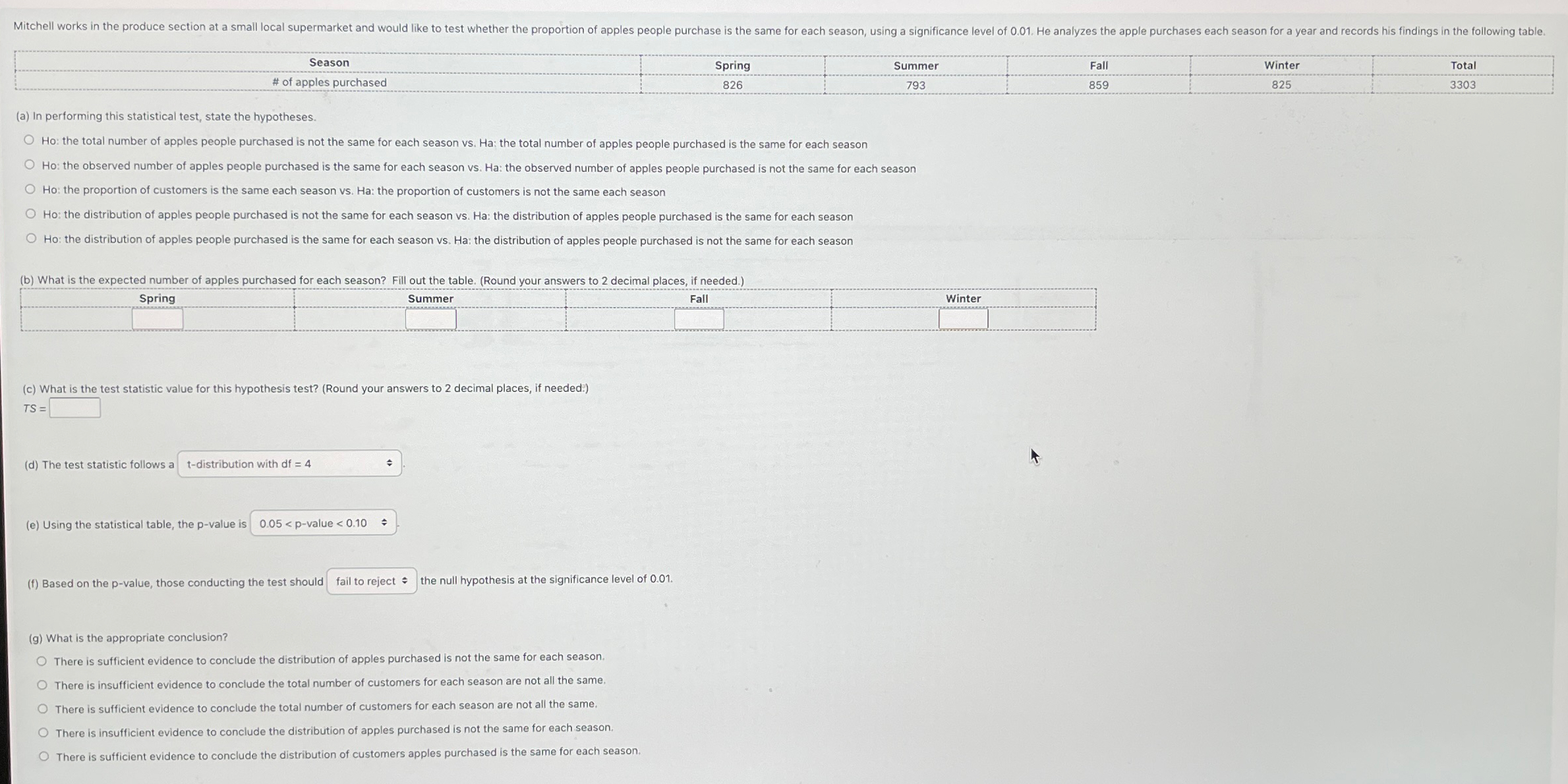Solved \table[[Season,Spring,Summer,Fall,Winter,Total],[# of | Chegg.com