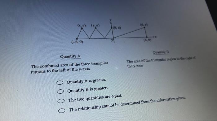 Solved Quantity A The combined area of the three triangular | Chegg.com