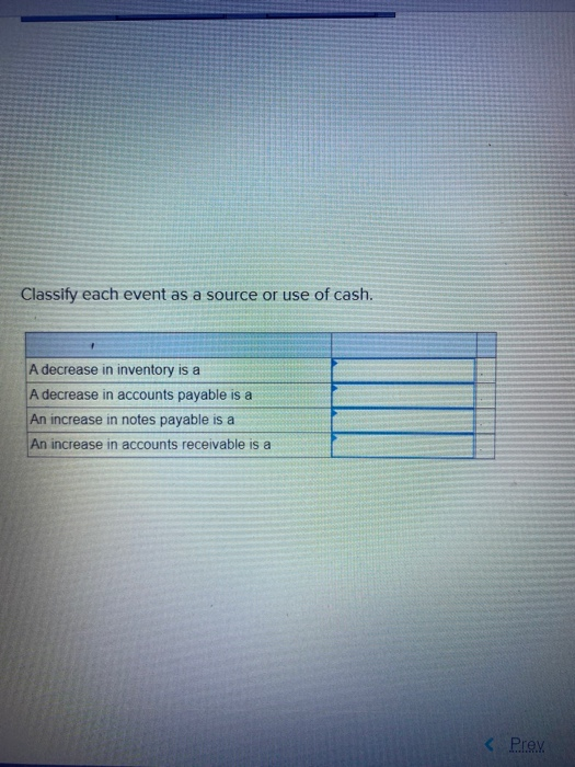 Solved You are given the following information for Thrice | Chegg.com