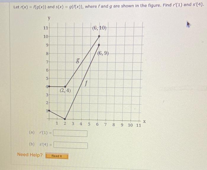 Solved Let r(x)=f(g(x)) and s(x)=g(f(x)), where f and g are | Chegg.com Solved Let r(x)=f(g(x)) and s(x)=g(f(x)), where f and g are | Chegg.com