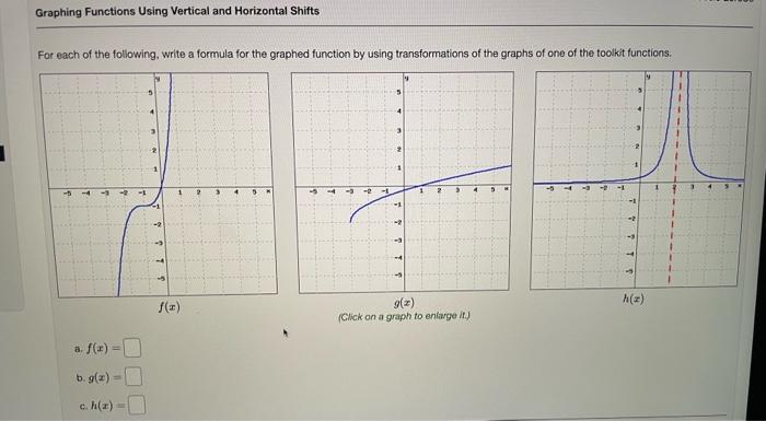 Solved Graphing Functions Using Vertical and Horizontal | Chegg.com