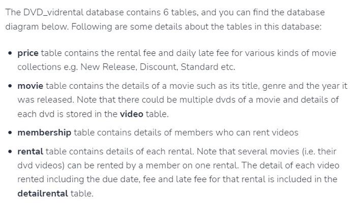 Solved The DVD_vidrental database contains 6 tables, and you | Chegg.com