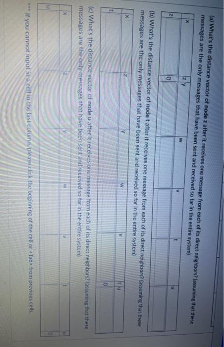 Solved Consider the Bellman Ford (Distance Vector) algorithm | Chegg.com