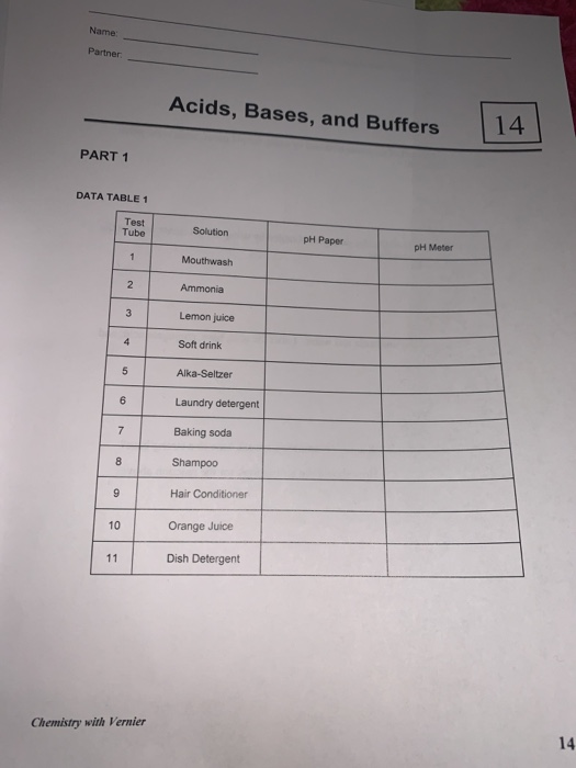 Solved DATA TABLE 2 Test Tube Solution Acid/Base/Neutral | Chegg.com