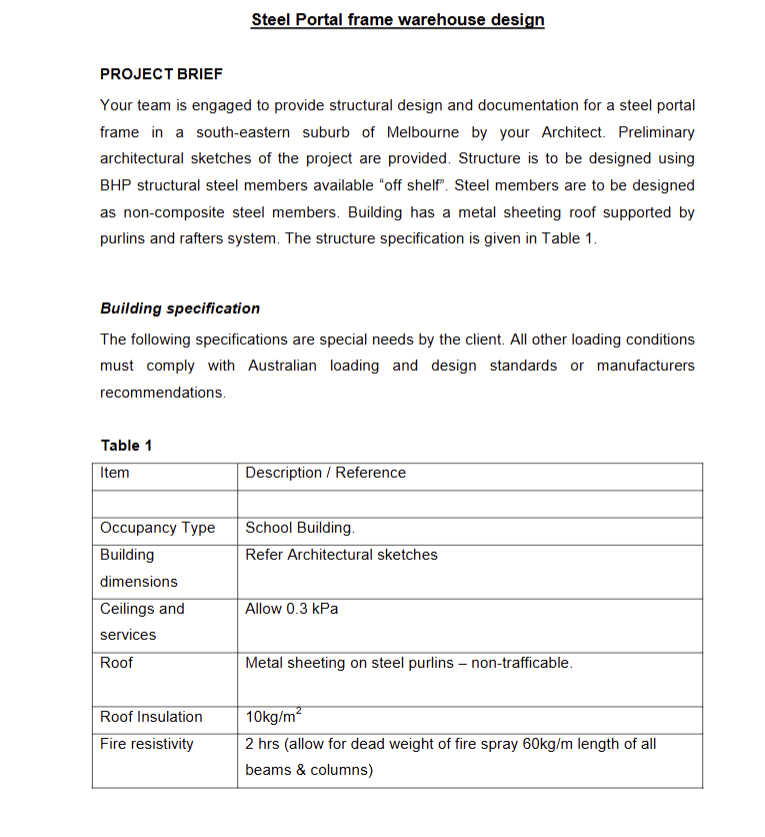 Solved Steel Portal frame warehouse designPROJECT BRIEFYour | Chegg.com