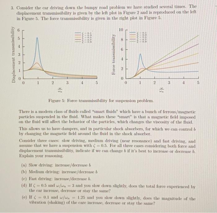 Solved 3. Consider the car driving down the bumpy road | Chegg.com