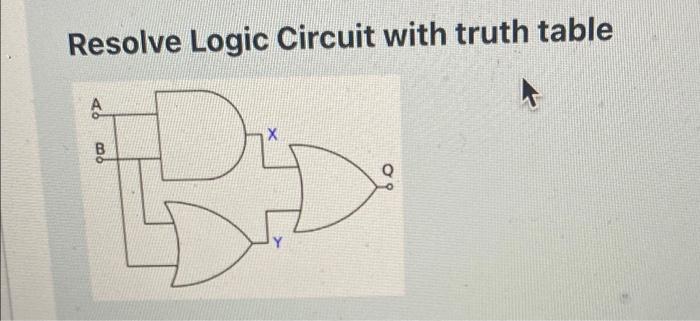 Solved Resolve Logic Circuit with truth table 900 BD | Chegg.com